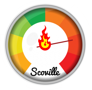 Scoville Scale | The Original | scovillescale.org
