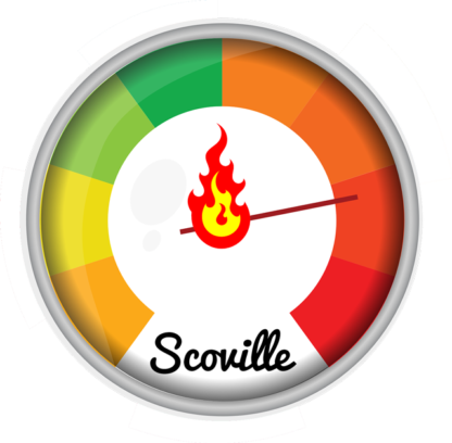 Scoville Scale | The Original | scovillescale.org